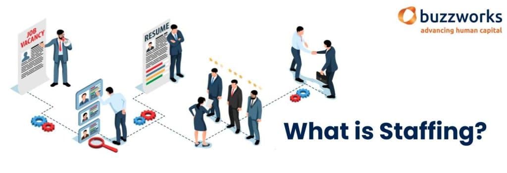 Navigating Success Through Strategic Staffing Solutions