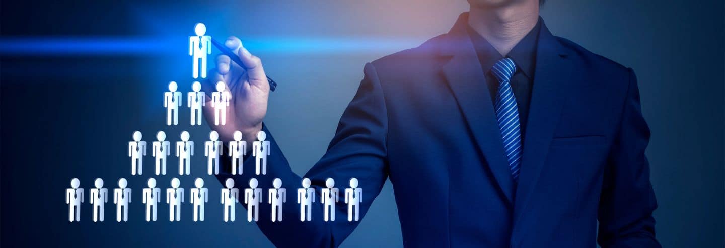 Understanding the Scope of Human Resource Management